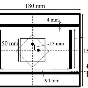 Design Of The Compact Relay Download Scientific Diagram
