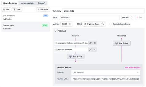 Creating A Simple Crud Api With Zuplo And Firestore Zuplo Blog
