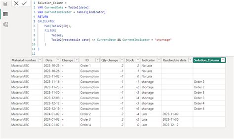 If Statement Powerbi Dax Calculated Column To Bring Value Based On