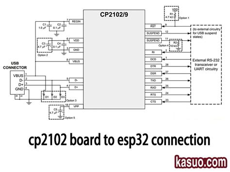 Cp2102 Usb To Uart Bridge Controller Driver Kasuo