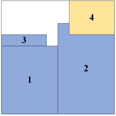 二维装箱问题之bl法修正版（附matlab代码） 知乎