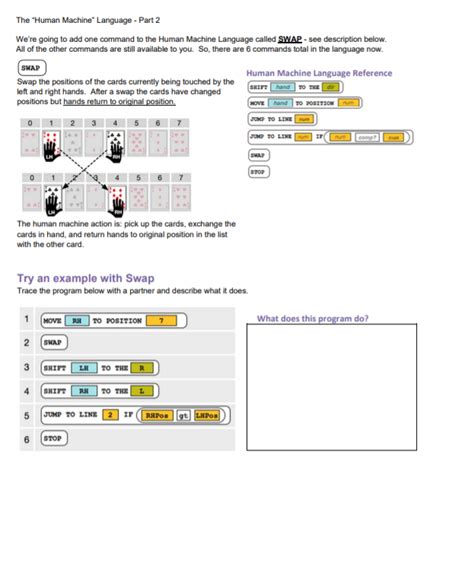 cs 100 lab 02 algorithms the human machine