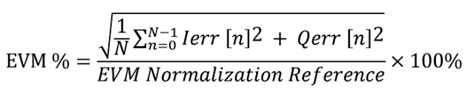 Quantify Your Digital Modulation Signals Performance