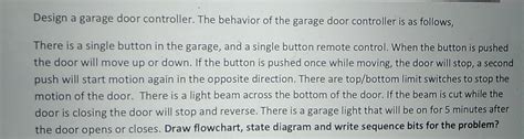 Solved Design A Garage Door Controller The Behavior Of The Chegg