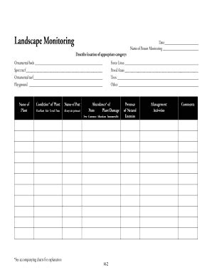 Monitoring Forms Complete With Ease AirSlate SignNow