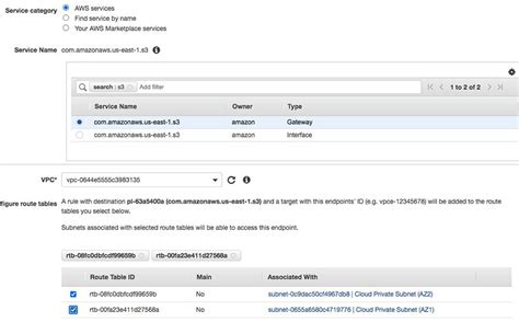 Doing Data Preparation Using On Premises Postgresql Databases With Aws