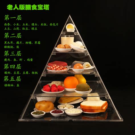 平衡膳食算盘 平衡膳食 平衡膳食图片 大山谷图库