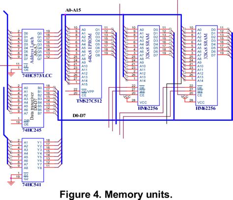 Figure 1 From Design Of A Microprocessor Based Control System Of A