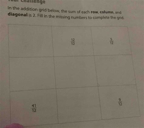 Solved Ur Chattenge In The Addition Grid Below The Sum Of Each Row Column And Diagonal Is 2