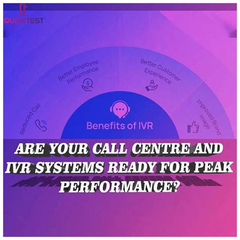 Quick Test Ai On Linkedin Aipowered Genesystesting Testdigital Trueautomation Ai