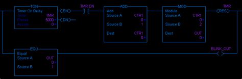Clock Pulse Generator For A PLC Stack Overflow