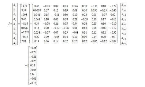 Improving My Latex Codes For Matrices TeX LaTeX Stack Exchange