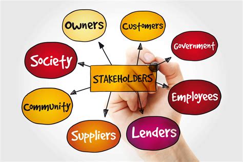 Stakeholder Relations Services KYC Stakeholder Relations