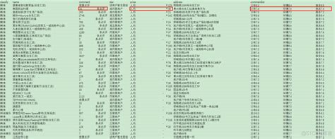 在jupyter Notebook环境中编写python程序并运行 Jupyter Notebook怎么写python代码aceryt的技术博客51cto博客