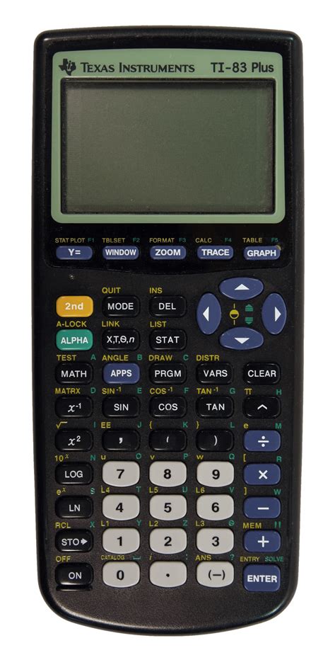 The Ti 83 Graphing Calculator Brings Back Memories Of Learning How To