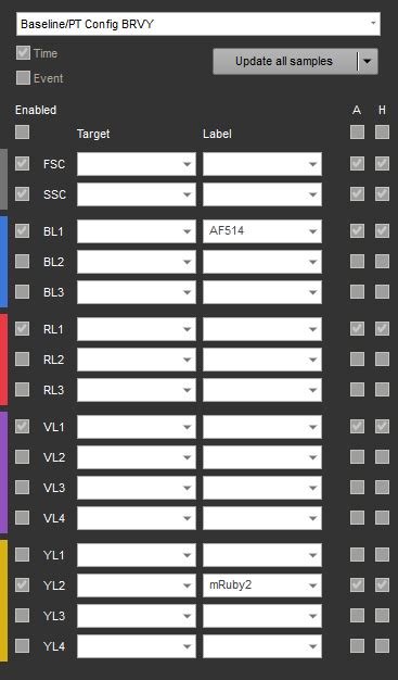 Attune Software — Galloway Lab Protocols Documentation
