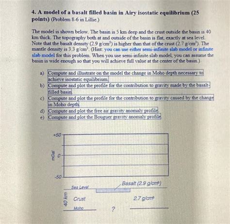 Solved 4 A Model Of A Basalt Filled Basin In Airy Isostatic