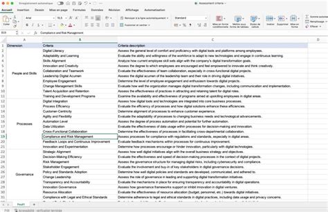 Target Operating Model Tom Digital Transformation Library