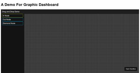 Storm React Diagrams Examples Codesandbox