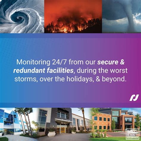 How In Facility Monitoring Can Help Your Customers Rapid Response Monitoring Posted On The