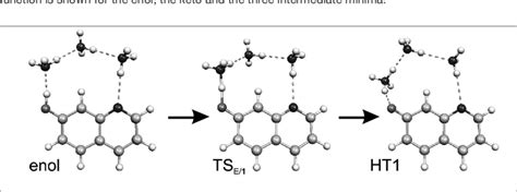 the reactant transition state and product structures for the first