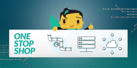 Codefresh Codefresh Twitter