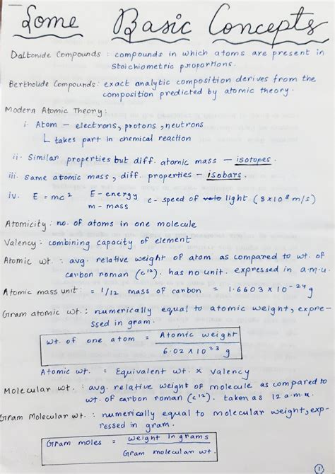 Chemistry Notes Basic Concepts