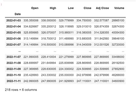 Python Get Variables From Function Input And Text After Stack Overflow