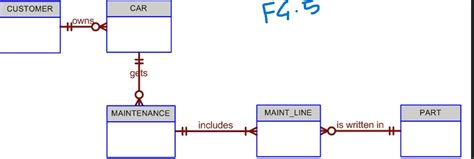 solved 1 refer to problem figure p3 10 for the following