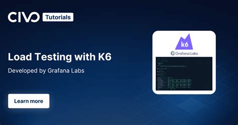 Load Testing With K6