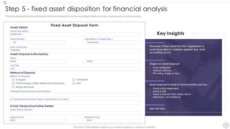 Management Of Fixed Asset For Equipment Maintenance Powerpoint