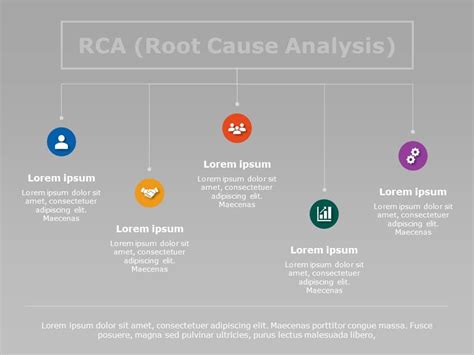 Rca 02 Powerpoint Template