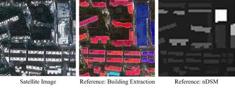 2023 Ieee Grss Data Fusion Contest Grss Ieee