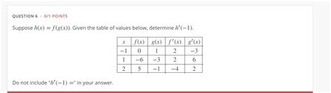 solved suppose h x f g x given the table of values