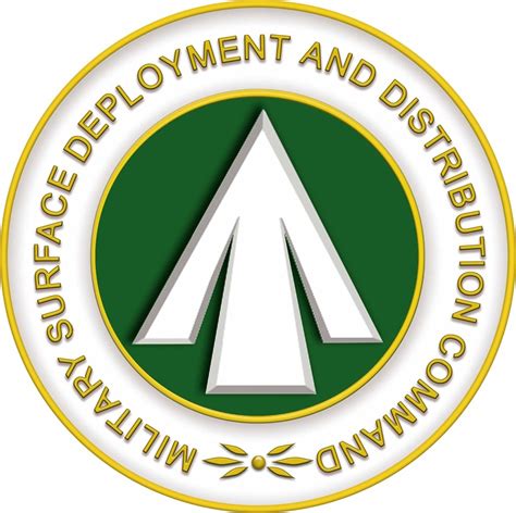 Sddc Becomes A Major Subordinate Command To Amc Article The United States Army