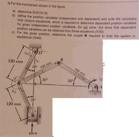 Solved For The Mechanism Shown In The Figure Determine DOF Chegg Com
