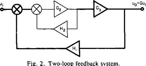 Expression Computer Science Semantic Scholar