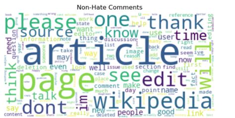 Social Media Hate Comments Kaggle