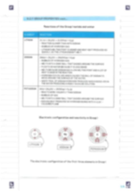 Solution The Periodic Table Igcse Chemistry Studypool