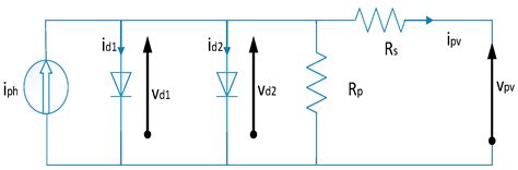 Energies Free Full Text A Linear Quadratic Integral Controller For Pv Module Voltage