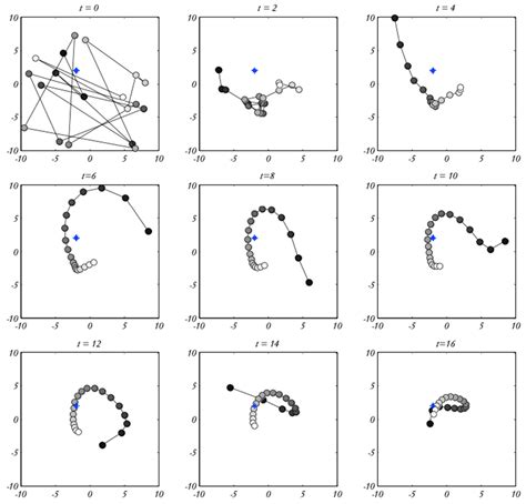 feature selection using new version of v shaped transfer function for salp swarm algorithm in