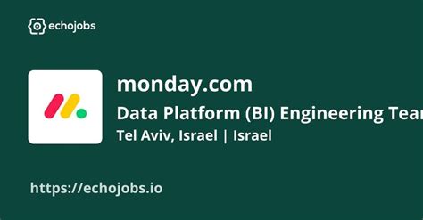 is hiring data platform bi engineering team lead tel