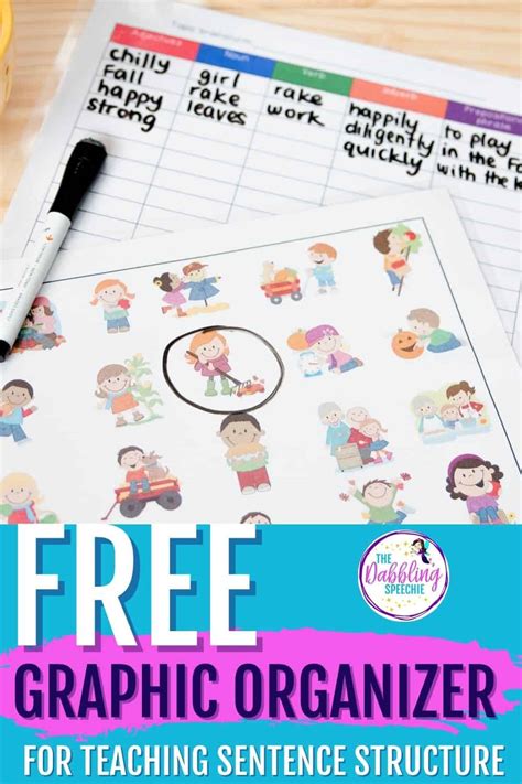 Graphic Organizer For Sentence Structure Thedabblingspeechie