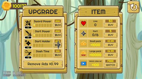 Ninja Rian Unity Complete Game By Phanbanhut Codecanyon