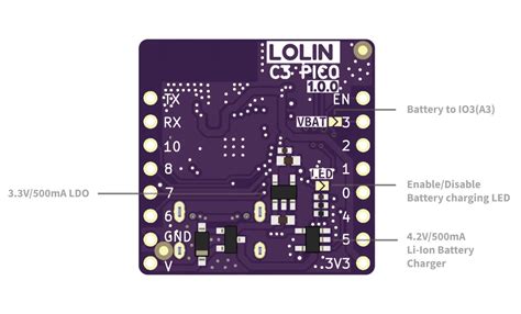 Lolin Esp32 Wroom C3 Pico Development Board Jan Friedrich