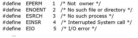 system call file descriptor