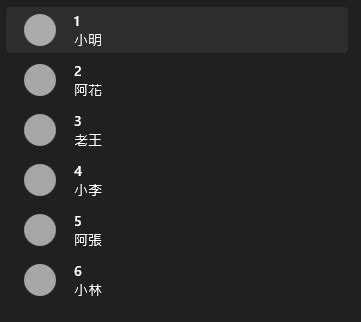 WinUI3 ListView 示範 自訂顯示樣式