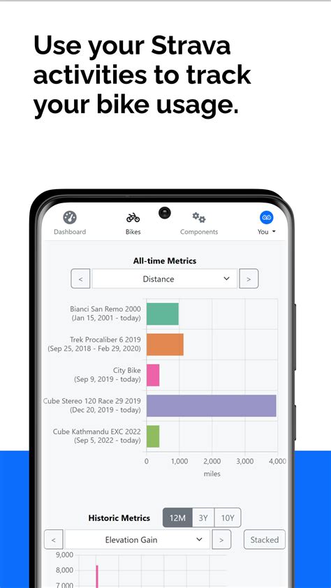 Quantify My Bike For Strava Apk For Android Download