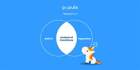 Analysis Of Covariance Ancova Ini Penjelasan Lengkapnya