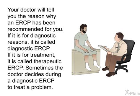Endoscopic Retrograde Cholangiopancreatography Ercp